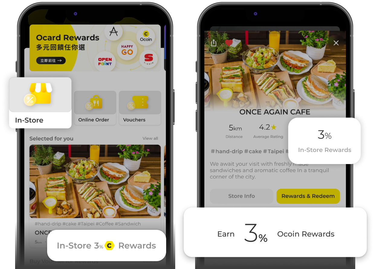 Ocard Rewards 多元點數回饋計畫｜跨國、多通路樂享回饋